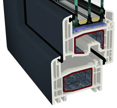 GEALAN S 8000 IQ - Finestra PVC